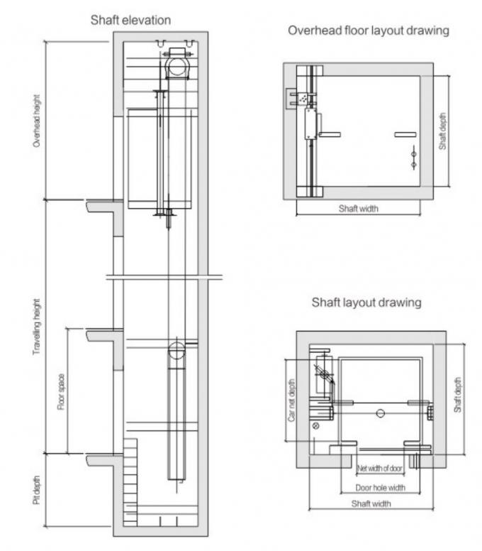 450kg High Speed Machine Room Less Traction Elevator Lift with No Noise