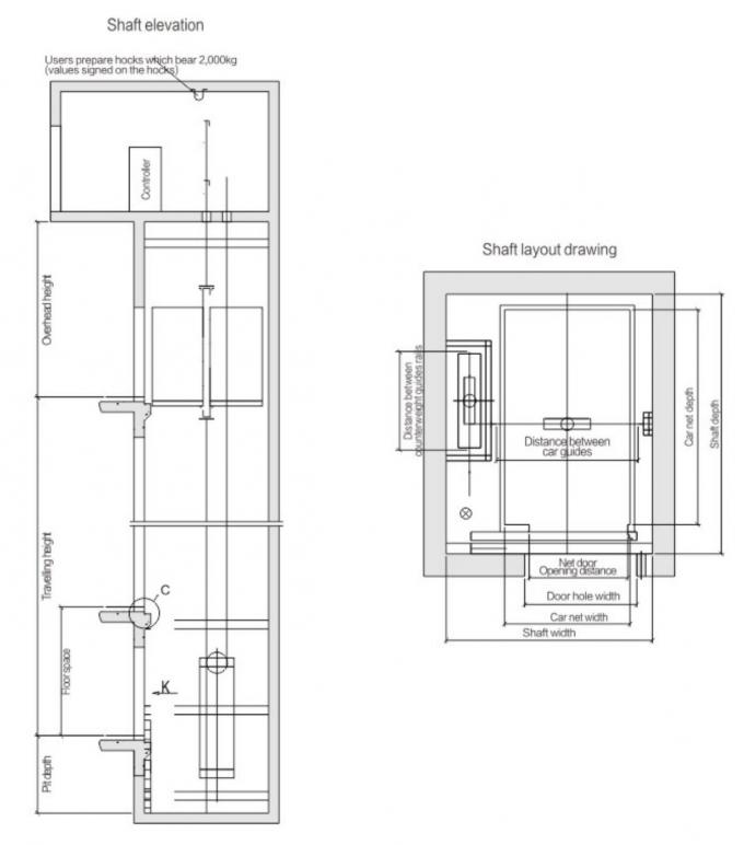 Hospital Patient Medical Bed Elevator From Elevator Manufacturer