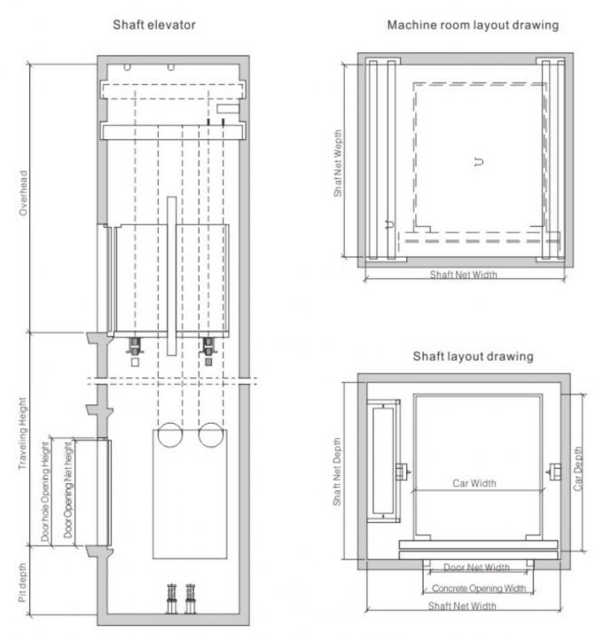 Painted Steel Machine Room Less Elevator With VVVF Control System CE ISO
