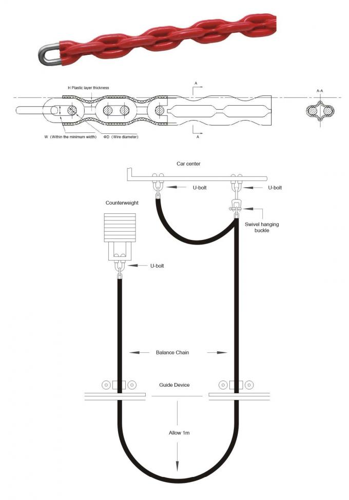 Compensating Chain Guide Device Elevator Spare Parts Durable Aging ...