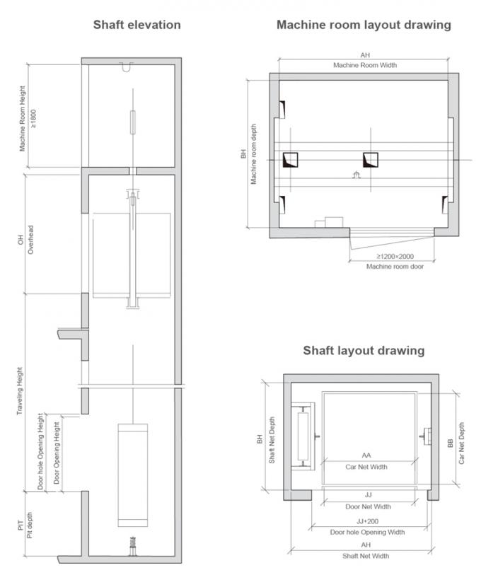 Home Kitchen Dumbwaiter Food Elevator Stainless Steel Mini Food Elevator