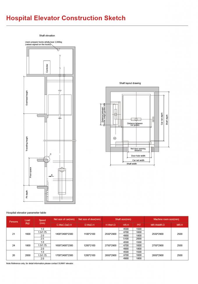1600KG Load And 1.5m/S Hospital Bed Elevator For Patient Disable People
