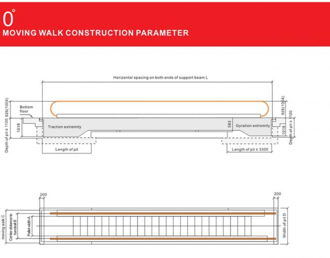1000mm 0.5m/S Outdoor Indoor Walks Moving Walkway With Innovative Solution