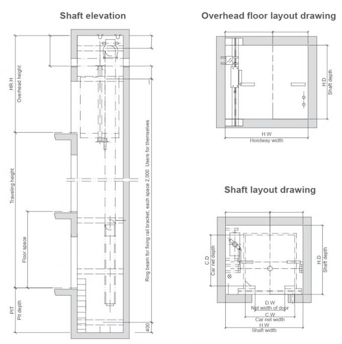 Load 450kg PVC Floor VVVF Hydraulic MRL Gearless Elevator Lift